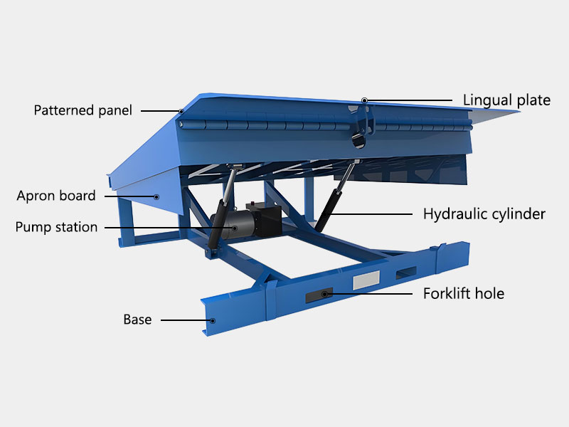 Fixed Hydraulic Dock Leveler With Adjustable Height